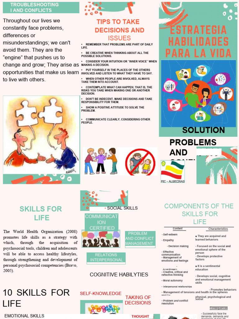Life Skills Pamphlet | PDF | Interpersonal Communication | Thought