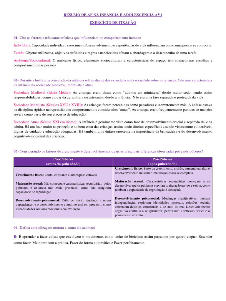 Resumo de Af Na Infância e Adolescência Av1 | PDF | Adolescência | Pensamento