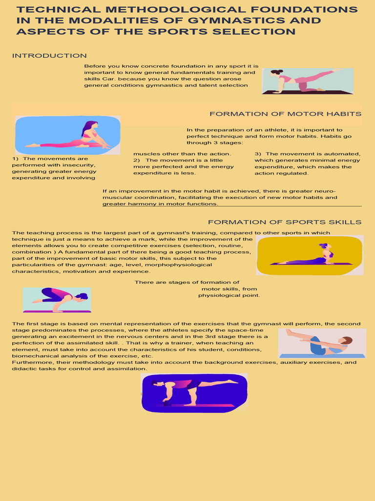 Gymnastics Infographic | PDF | Gymnastics