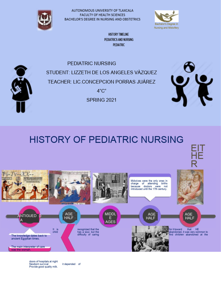 TimelineThe History of Pediatrics and Pediatric Nursing | PDF | Midwife ...