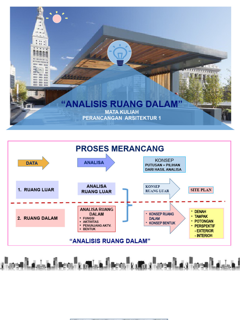PROGRAMING ARS. Anailisis Ruang Dalam GJL 2023-2024 | PDF
