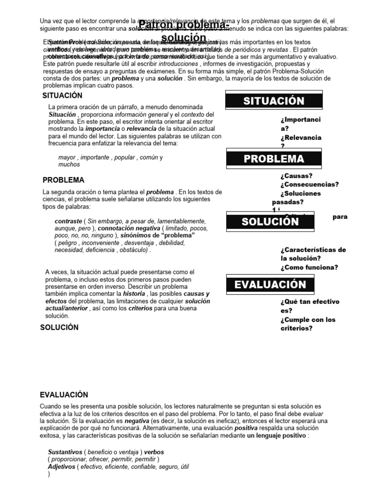 Estructura Problema-Solución en Textos | PDF | Escritores | Ensayos