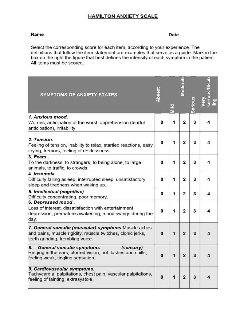Hamilton Anxiety Scale | PDF | Anxiety | Diseases And Disorders