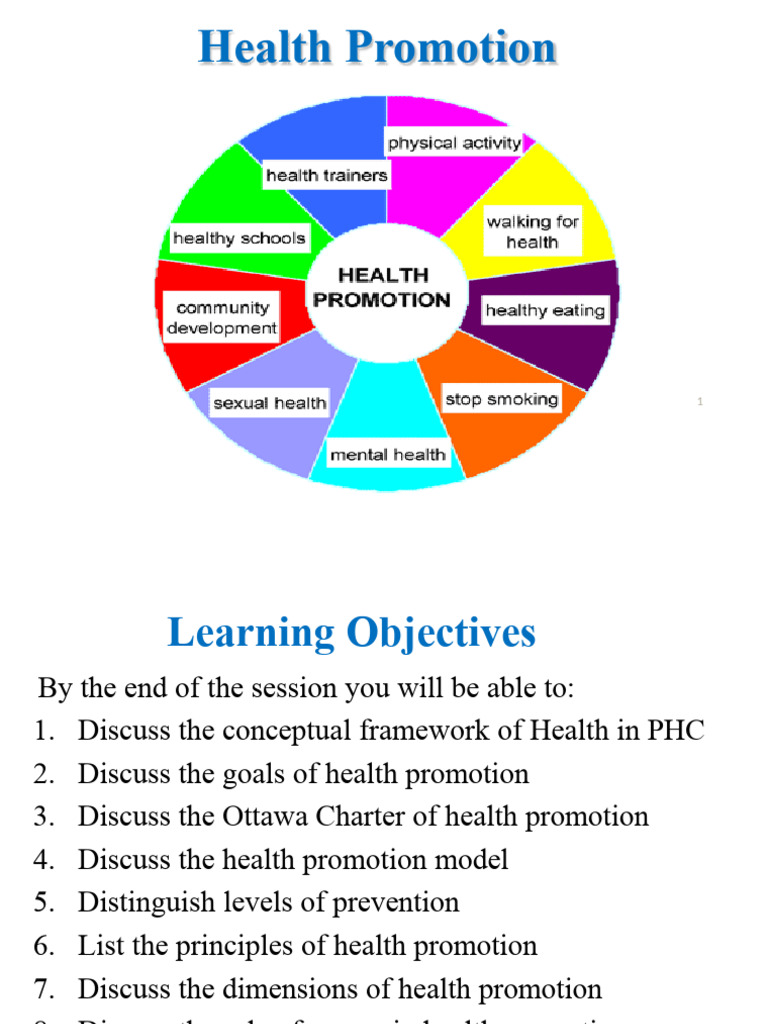 Health Promotion | PDF | Health Promotion | Health Education