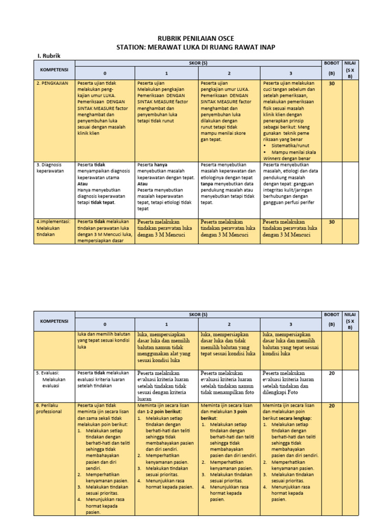 Rubrik KMB Merawat Luka Dfu | PDF