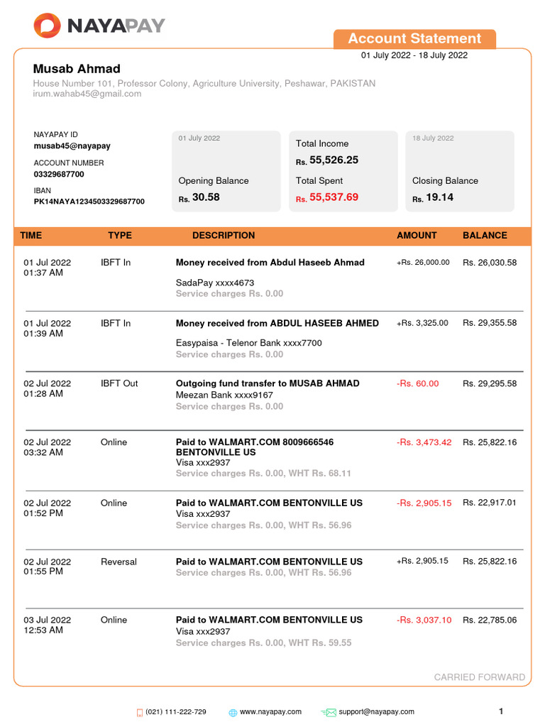 324221212IN | PDF | Visa Inc. | Banking Technology