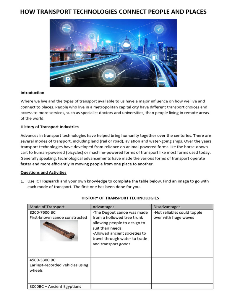 Technology Timeline | PDF | Transport | Mode Of Transport