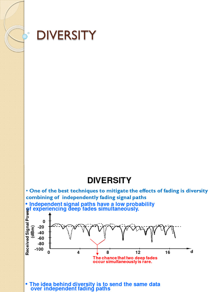 4 WC Diversity | PDF | Signal To Noise Ratio | Transmitter
