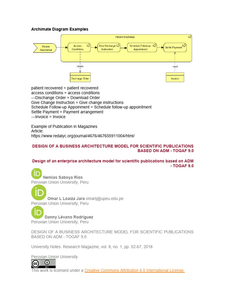 Archimate Diagram Examples | PDF | Enterprise Architecture ...
