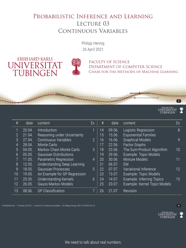 Tungban Probabilistic ML 2021 - 03 - Continuous - Variables | PDF | Probability Theory ...
