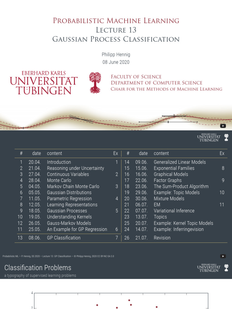 13 Slides | Download Free PDF | Statistical Classification | Machine Learning