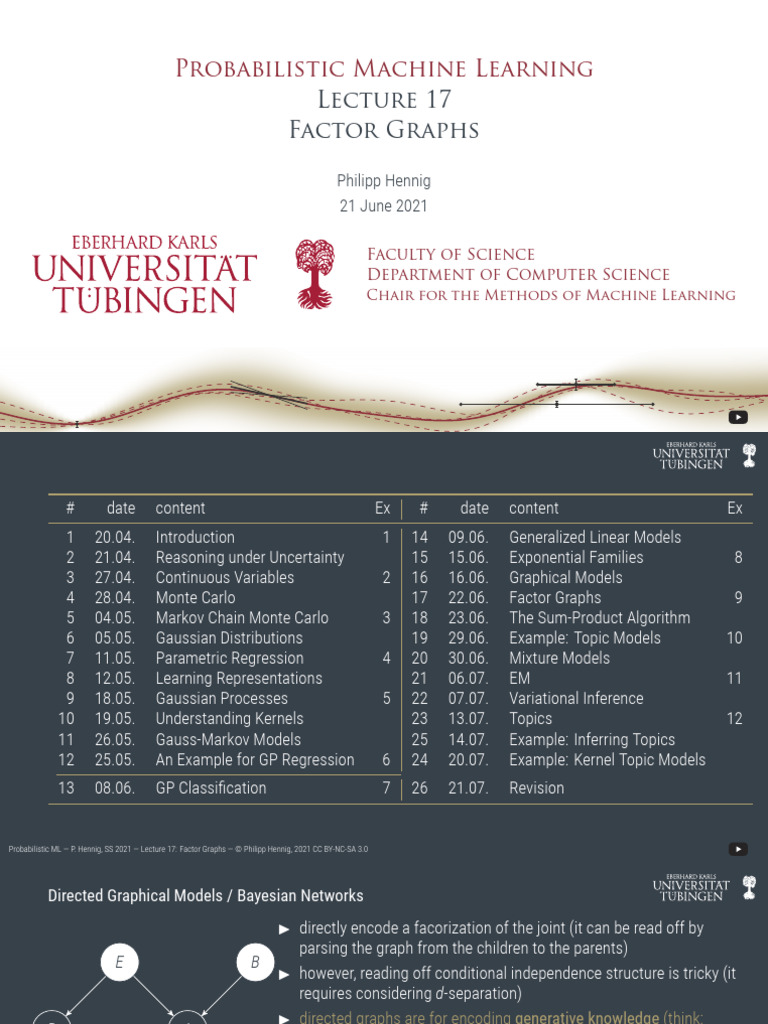 17 Factor Graphs | Download Free PDF | Bayesian Network | Applied Mathematics