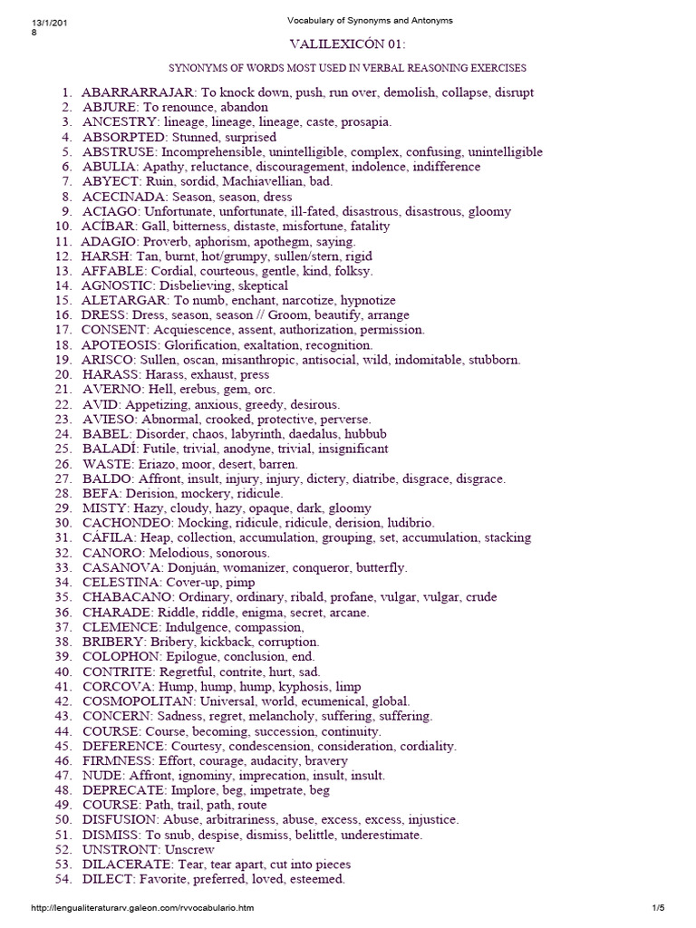 Vocabulary of Synonyms and Antonyms | PDF | Art | Poetry