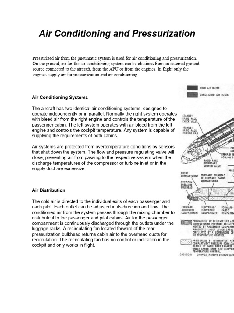 Air Conditioning and Pressurization | PDF | Air Conditioning | Humidity
