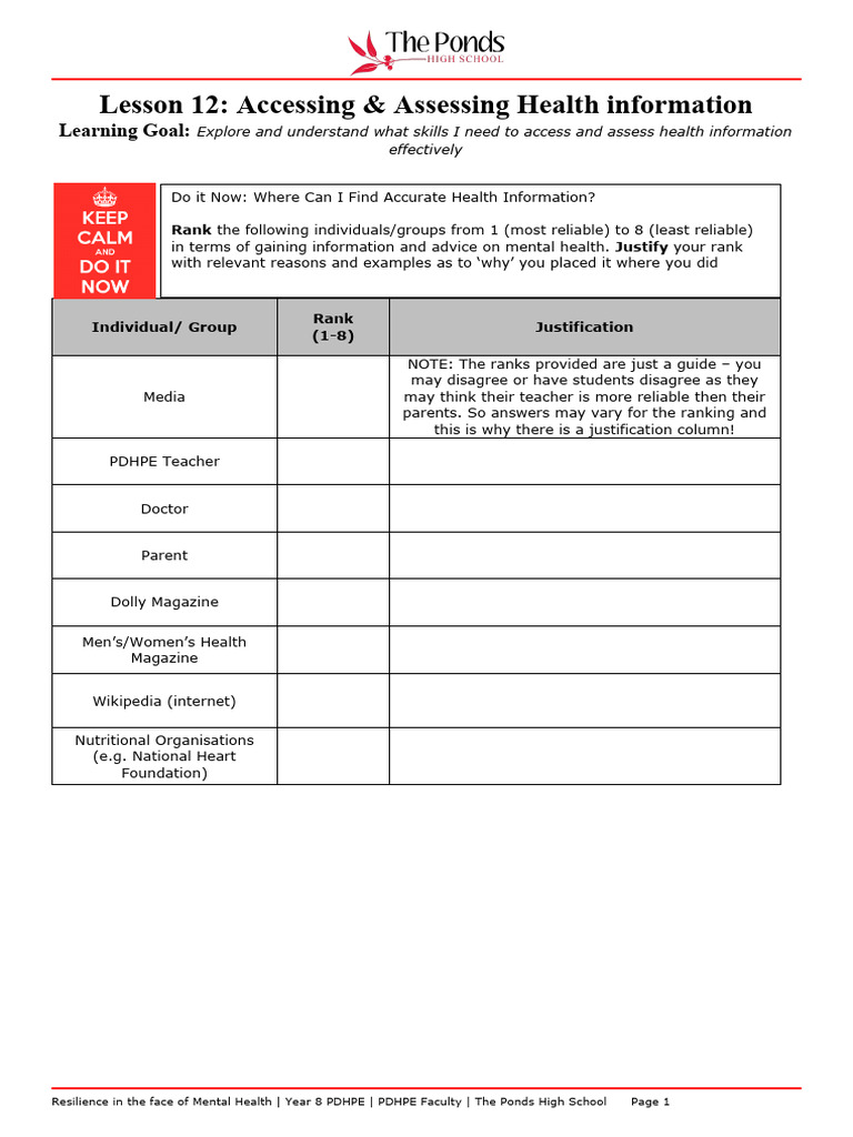 Lesson 12 - Accessing and Assessing Health Information-1-1 | PDF ...