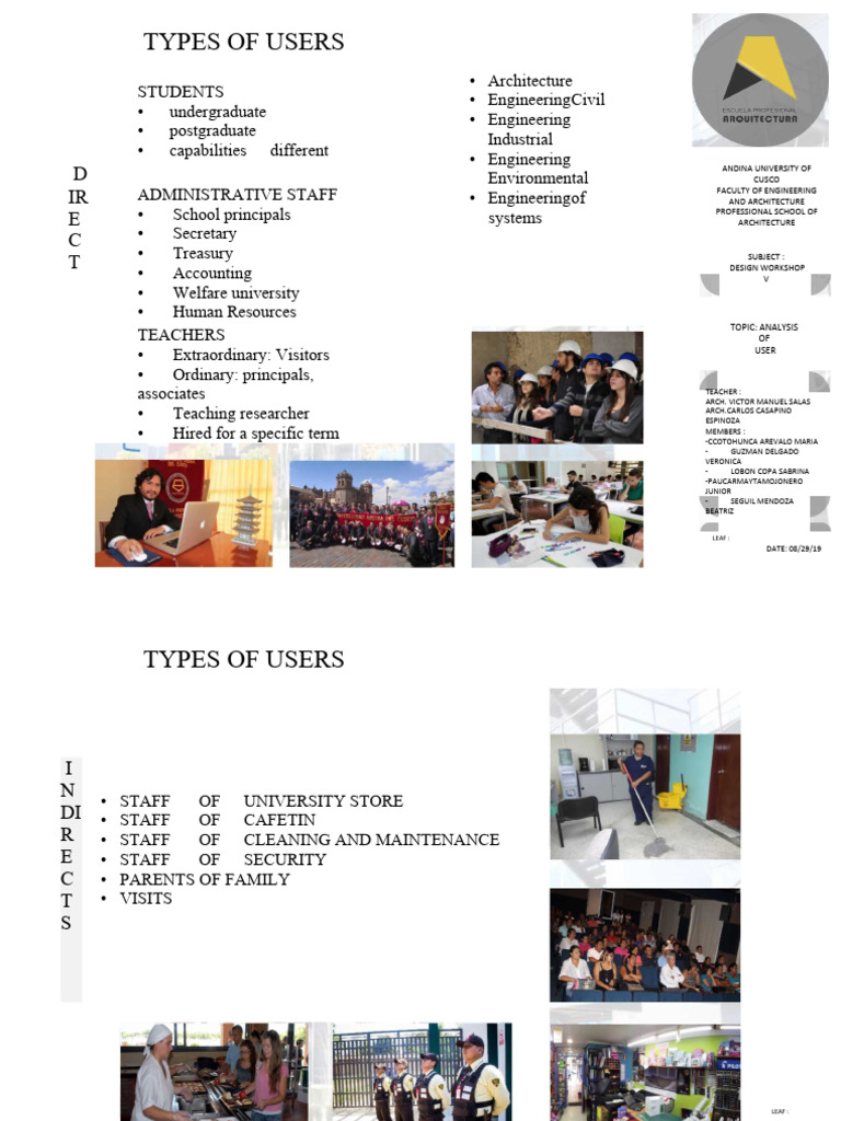 User Analysis | PDF | Libraries | Laboratories
