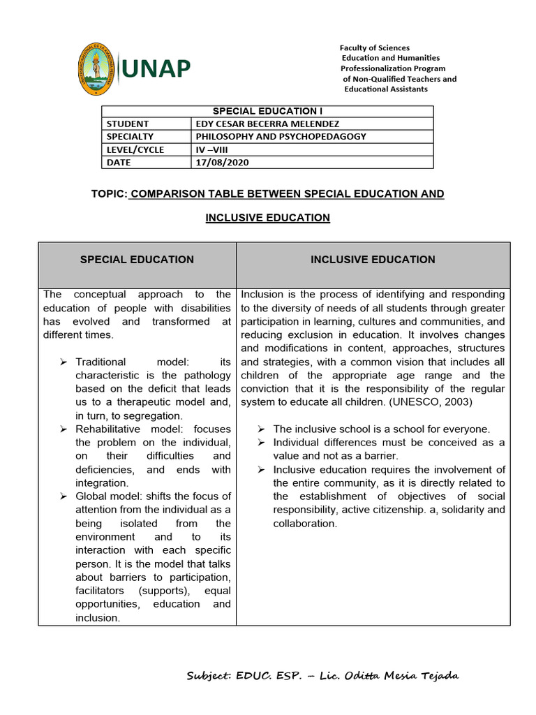Special vs. Inclusive Education Comparison | PDF | Inclusion (Education ...