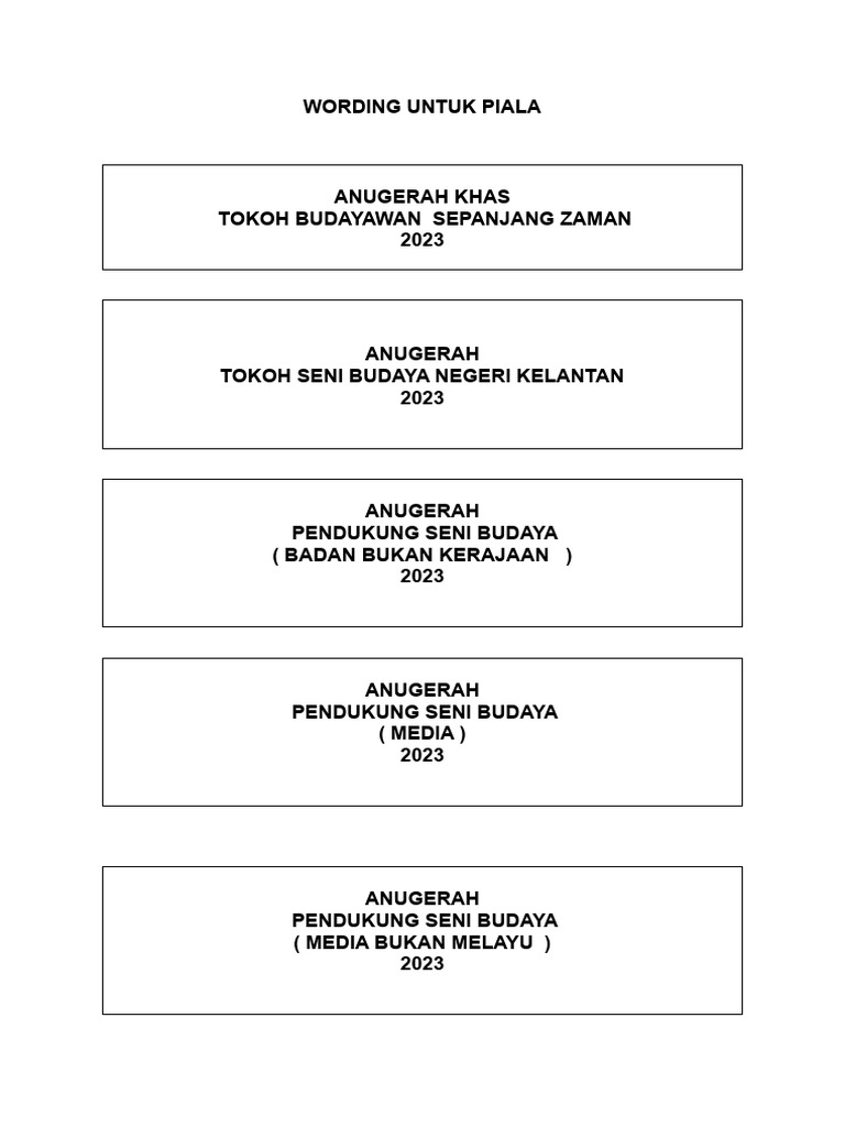 Wording Untuk Piala | PDF