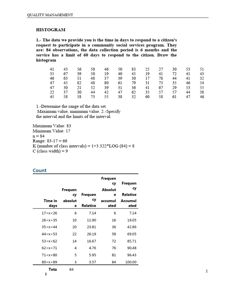 Quality Control Project | Download Free PDF | Histogram | Statistical Theory