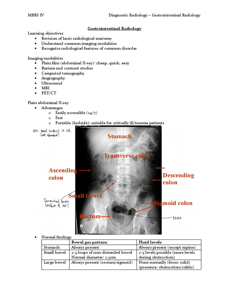 Diagnostic Radiology - Gastrointestinal Radiology | PDF | Radiology ...