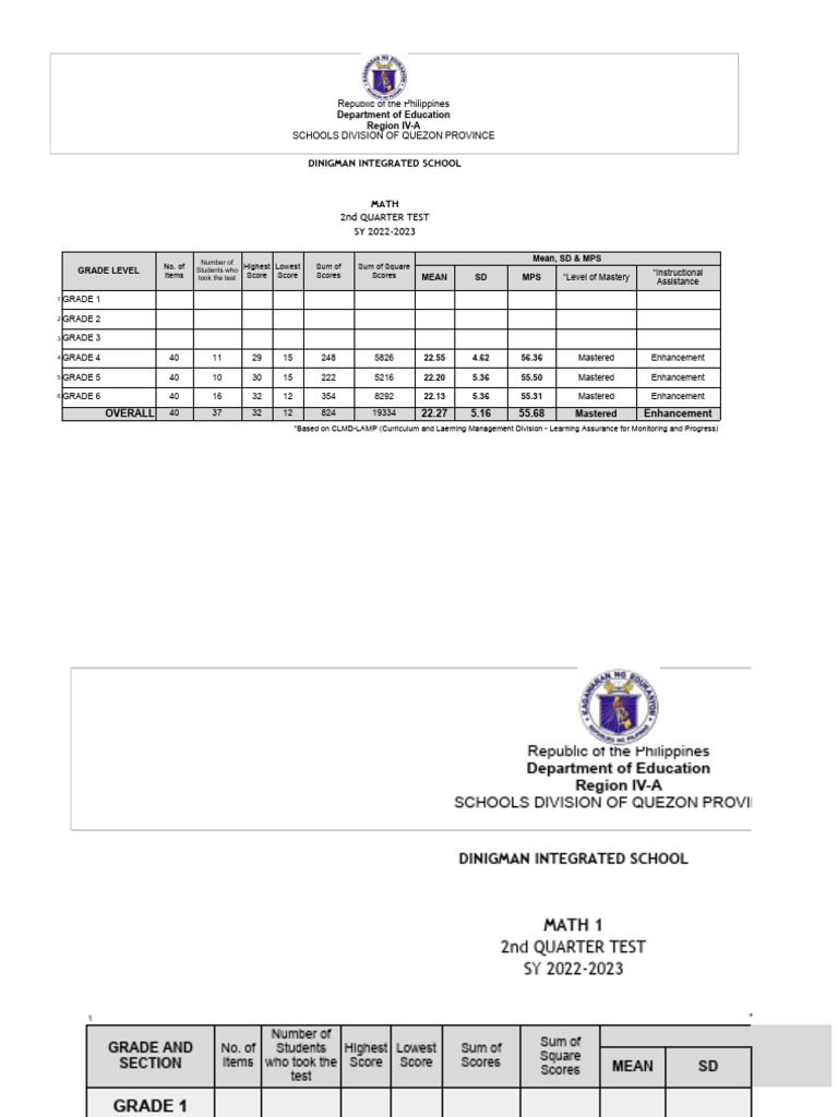 Automated MPS Template ELEM | PDF | Teaching | Government