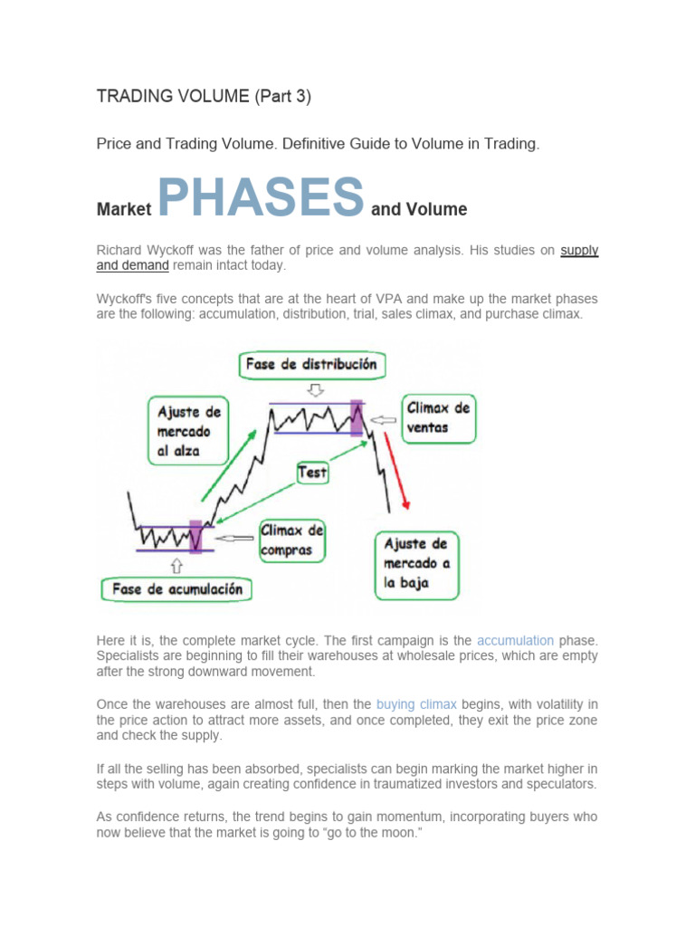 Understanding Trading Volume Phases | PDF | Market Trend | Prices