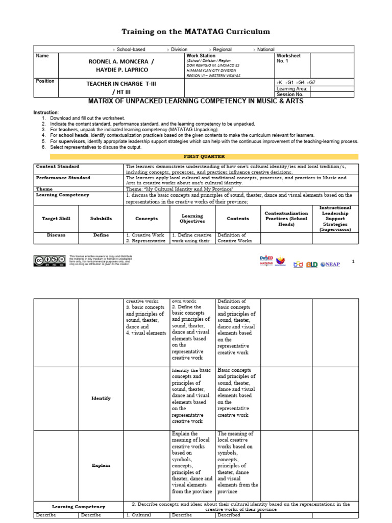 MONCERA, RODNEL A. Application-Quarter-1-Worksheet-1-and-2 | PDF ...
