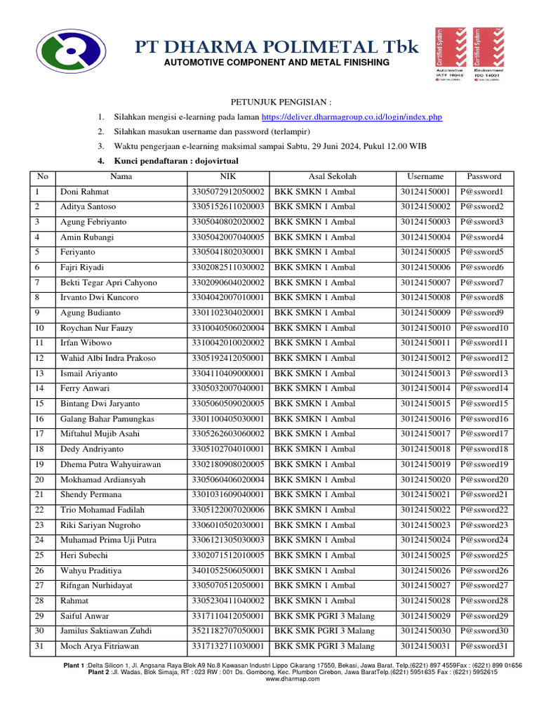 Surat Info Akun E-Learning 270624 | PDF