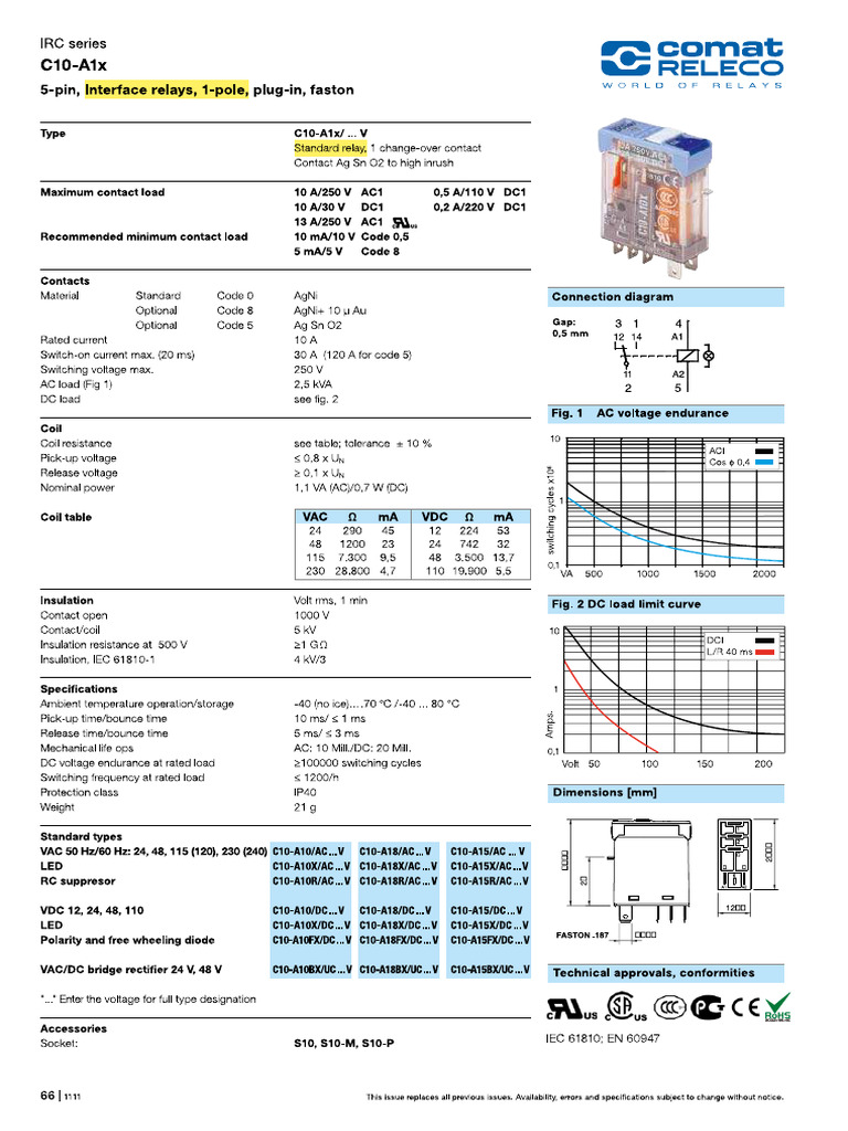 c10 A10 Datasheet | PDF