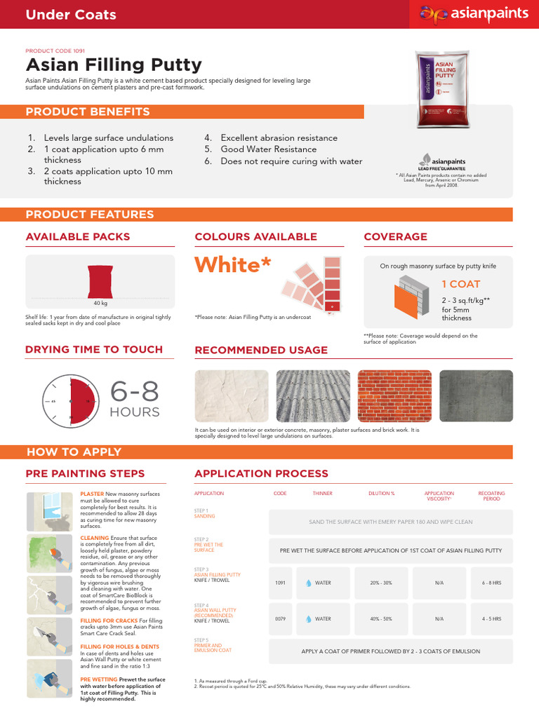 Asian Filling Putty Application Guide | PDF | Plaster | Paint