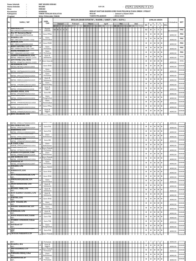Rekap Daftar Hadir Untuk PMM | PDF