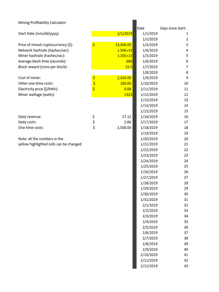 Mining Profitability Calculator | PDF | Power (Physics) | Electric Power