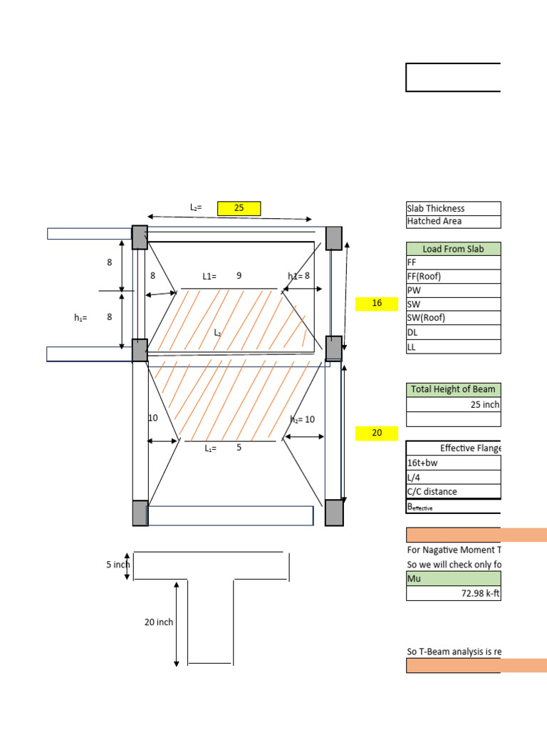 Beam Design | PDF | Architectural Design | Architecture