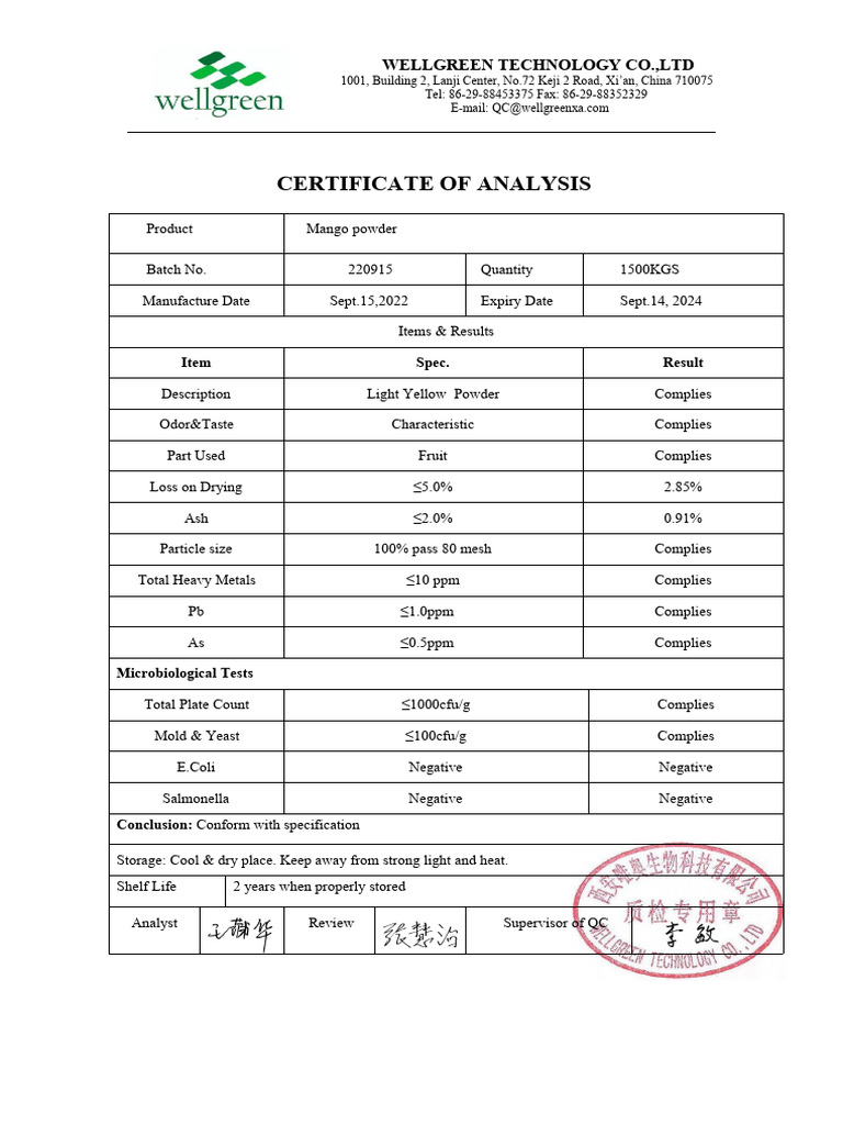 Mango Powder Certificate of Analysis | PDF