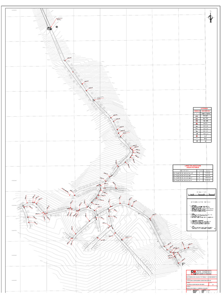 PLANO RED DE AGUA - Modificado | PDF