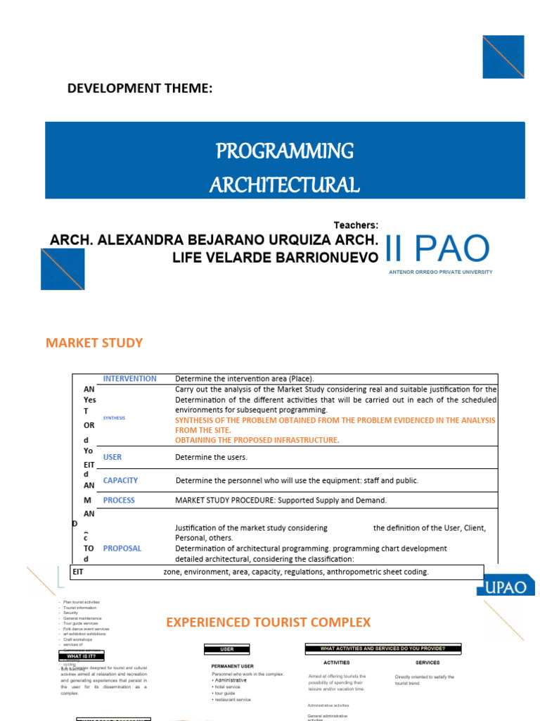 s5 - PPT - Architectural Programming | PDF | Tourism | Waiting Staff s5 - PPT - Architectural Programming | PDF | Tourism | Waiting Staff