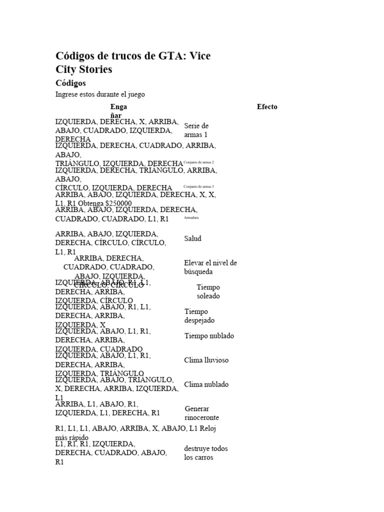 Trucos de Gta Vice City PSP | PDF | Contrabando Trucos de Gta Vice City PSP | PDF | Contrabando