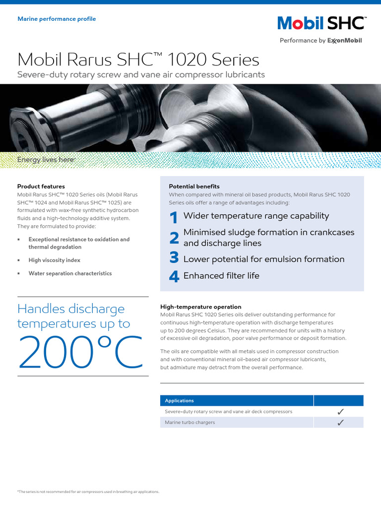 Mobil Rarus SHC 1020 Performance Profile | PDF | Lubricant | Materials