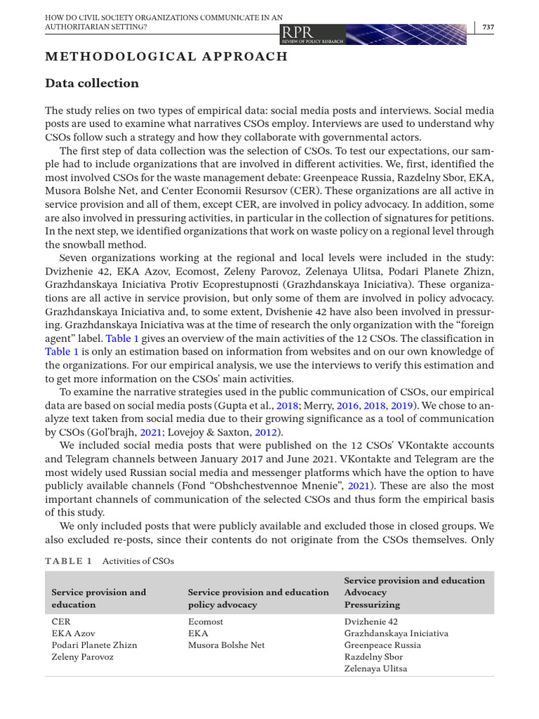 Methodological Approach Data Collection: Activities of Csos | PDF | Communication