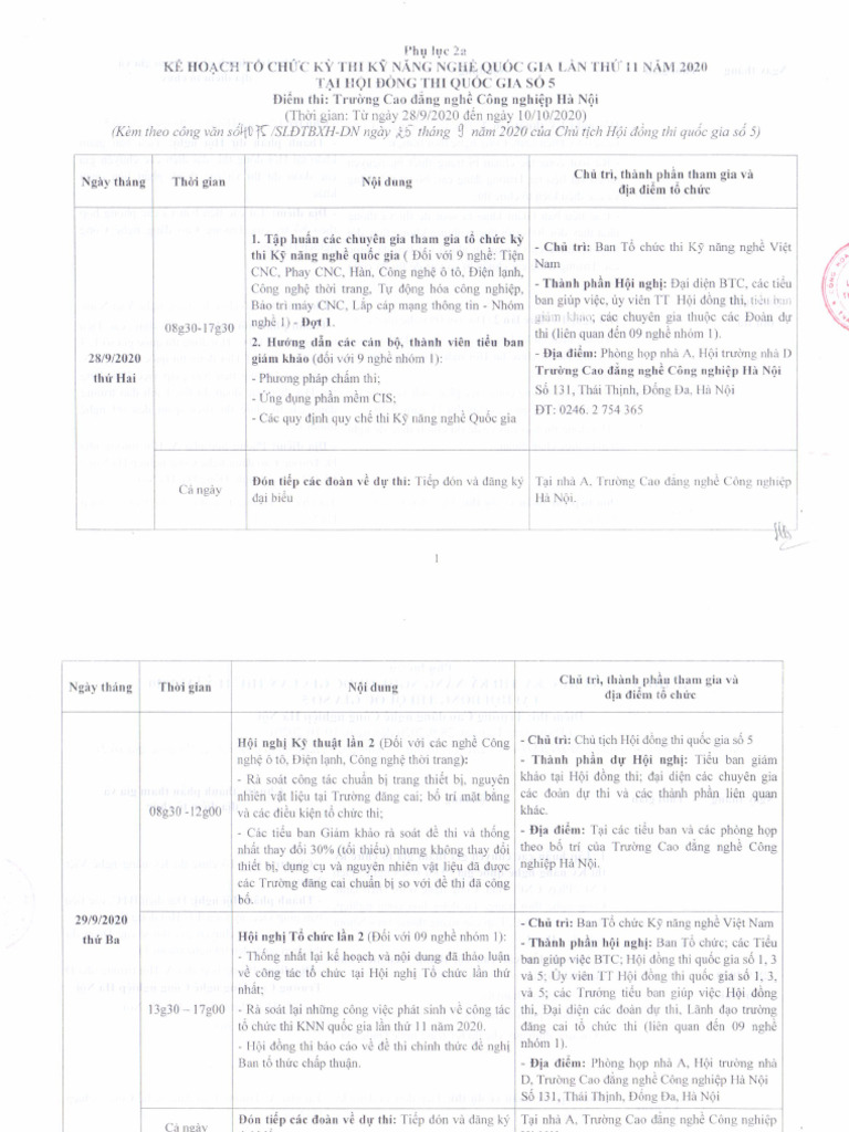 KH Ho I Do NG 5 Die M Thi CDN Co NG Nghie P Ha No I | PDF