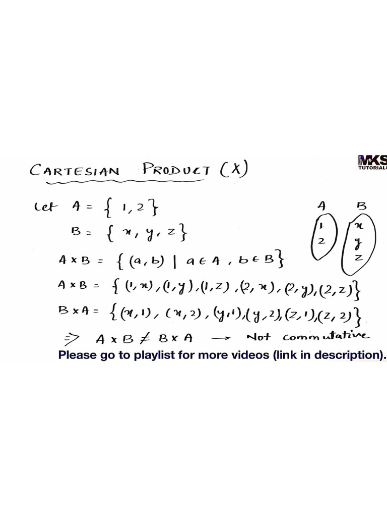 Set Relation Part1 | PDF