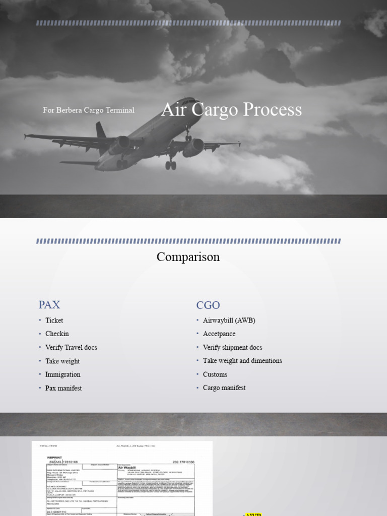 BBO Cargo Process Coaching | PDF | Cargo | Freight Transport