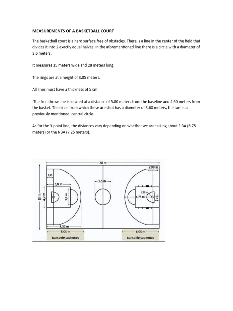 Basketball Court Dimensions Explained | PDF | Sports & Recreation ...