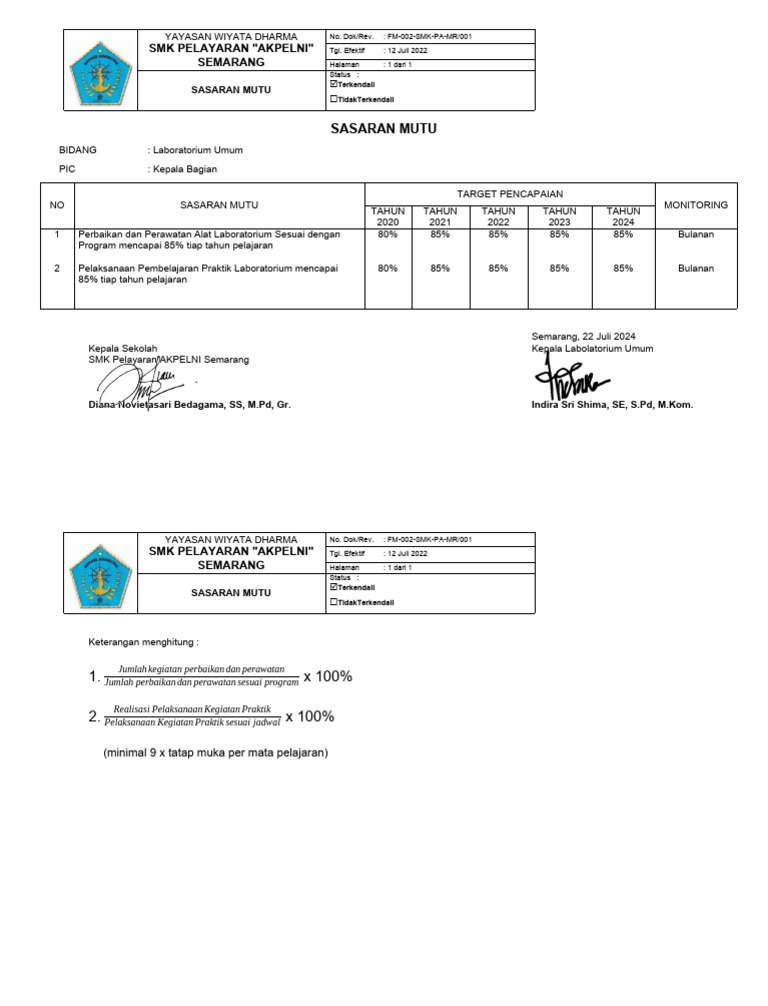 Sasaran Mutu Laboratorium | PDF