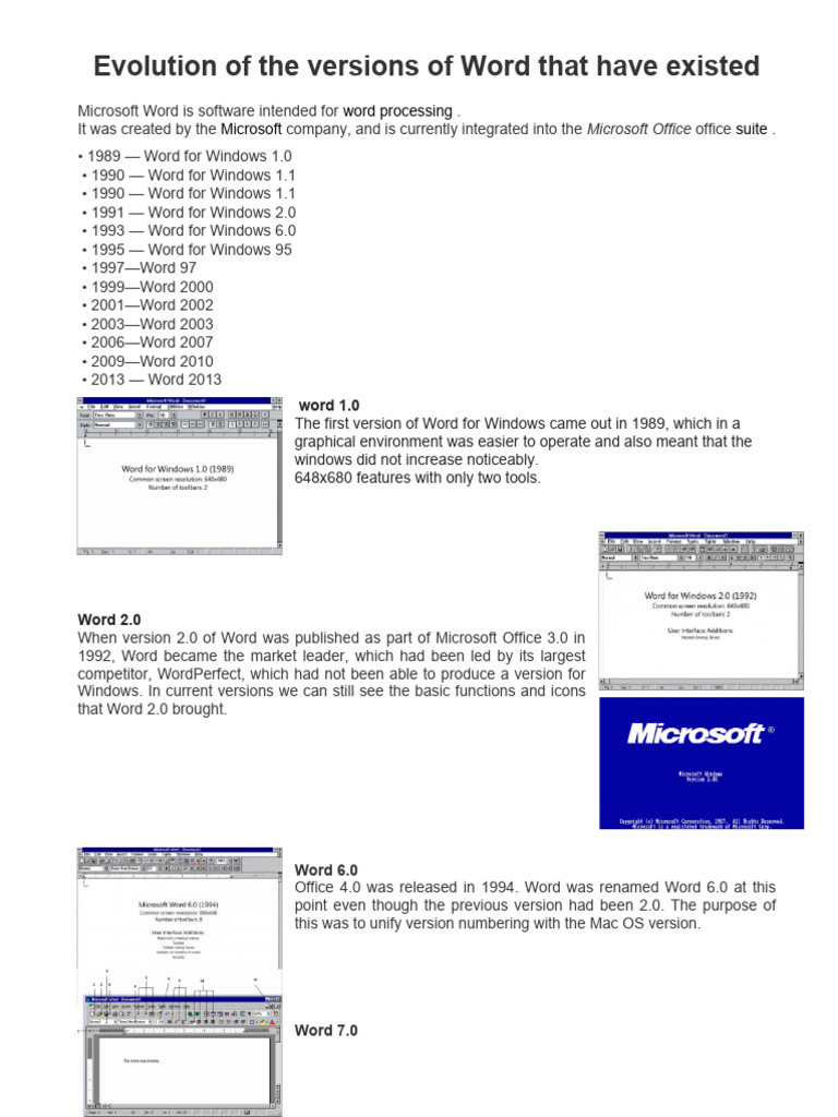 Versions of Word That Have Existed | PDF | Microsoft Word | Microsoft ...