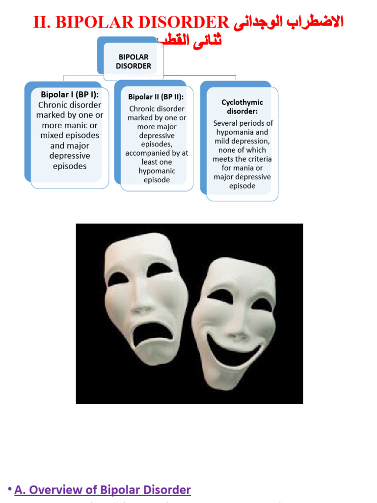 Bipolar and Schizophrenia (New) | PDF | Antipsychotic | Bipolar Disorder