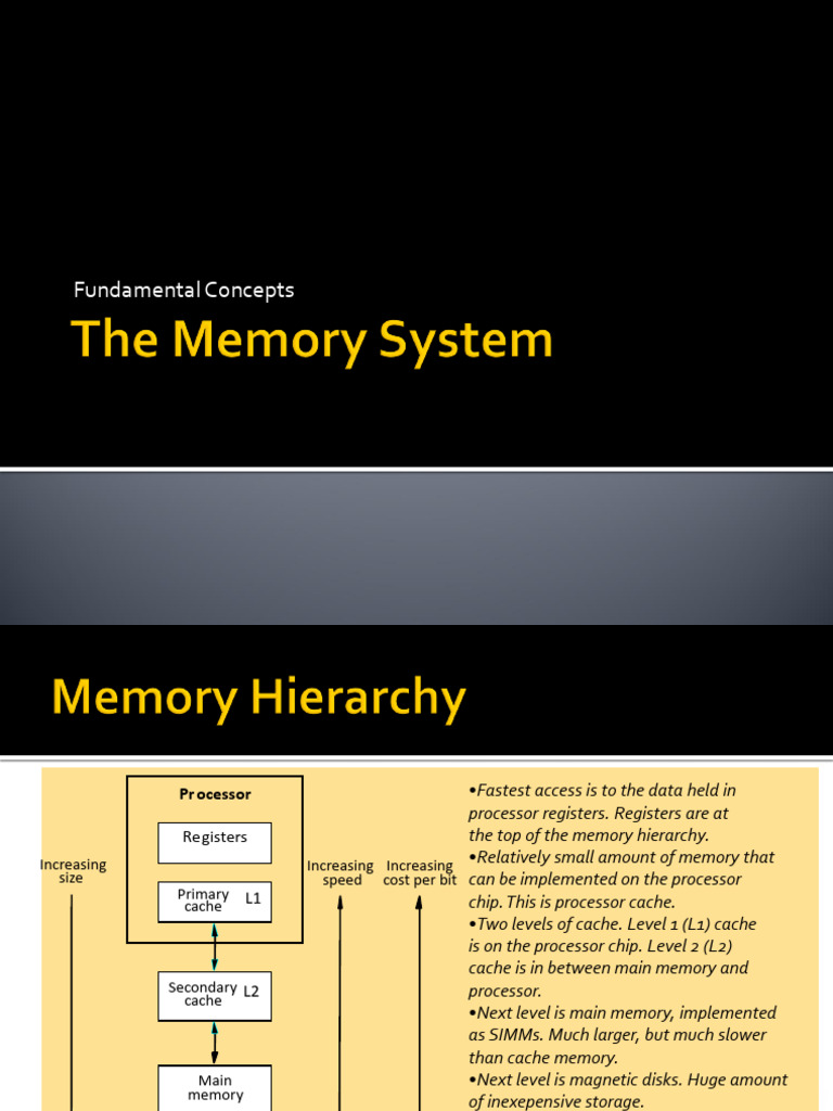 Unit 5 | PDF | Read Only Memory | Random Access Memory