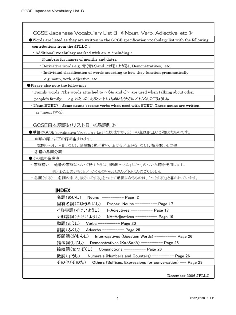 Voc List Baug 07 | PDF