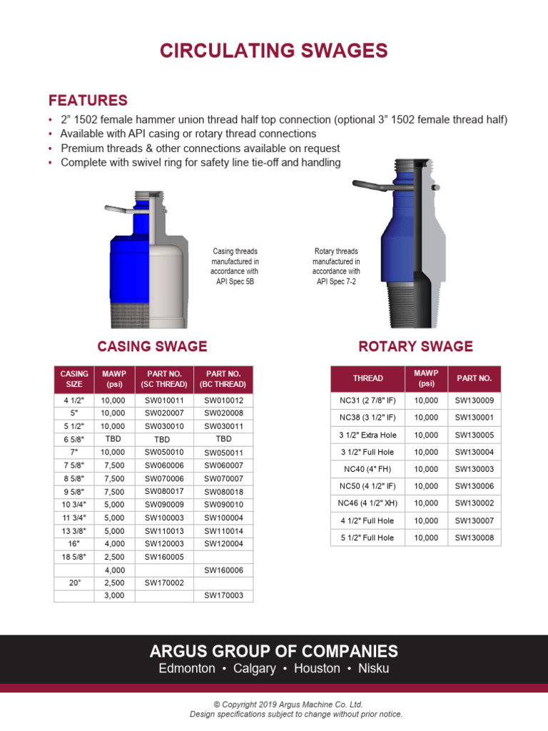 Circulating Swages | PDF