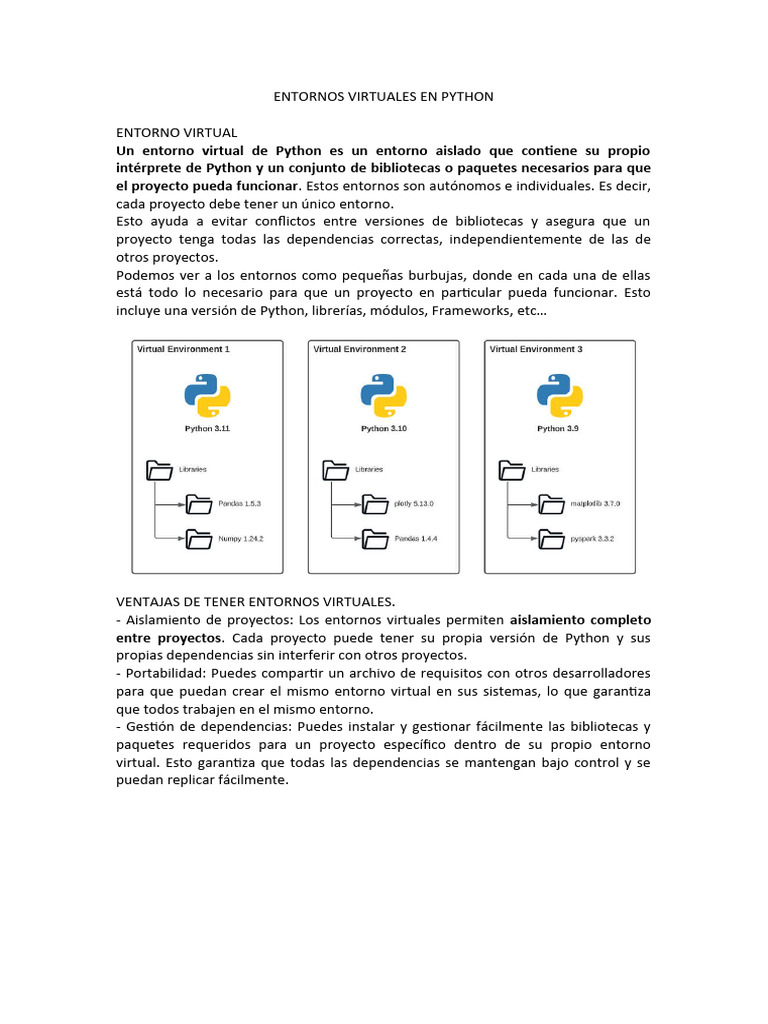 Entornos Virtuales en Python | PDF | Biblioteca (informática) | Python ...